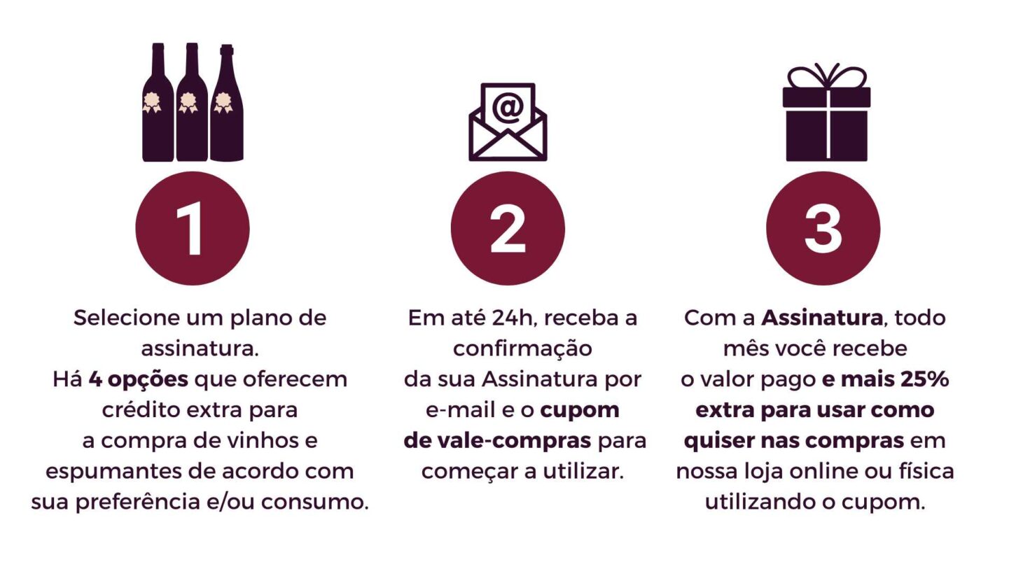 PLANO EXPERT – Adega Cais do Porto